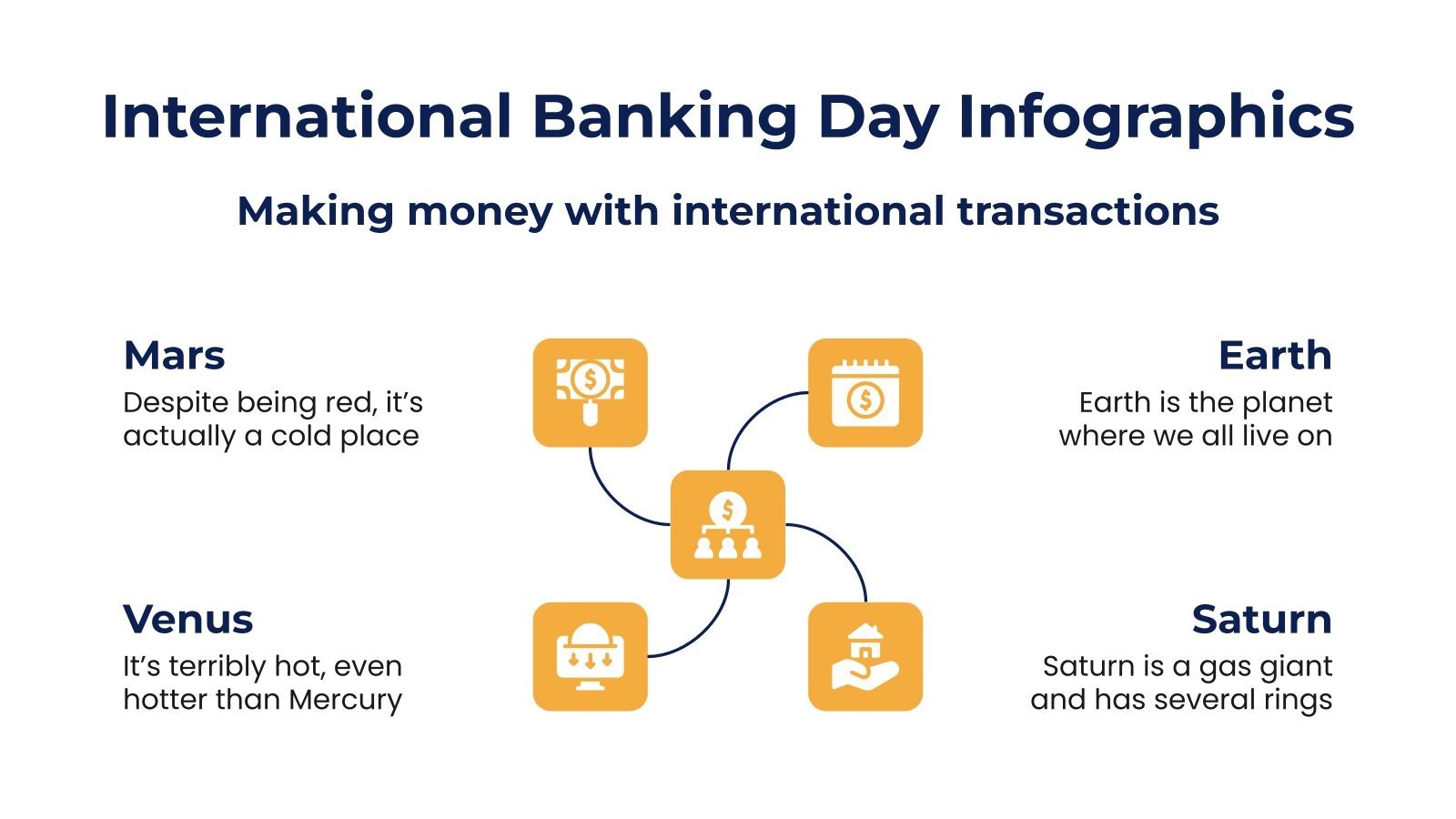 International Banking Day Infographics Template