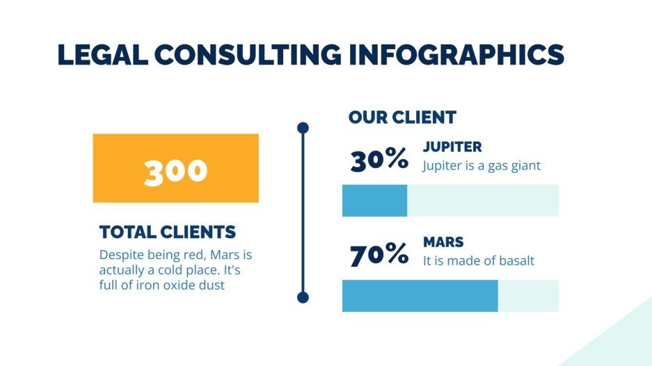 Legal Consulting Toolkit Infographics Template