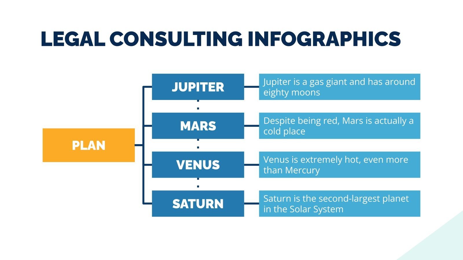 Legal Consulting Toolkit Infographics Template