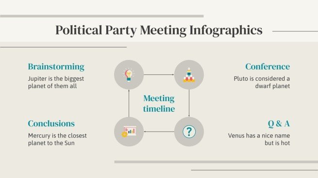 Political Party Meeting Infographics Template