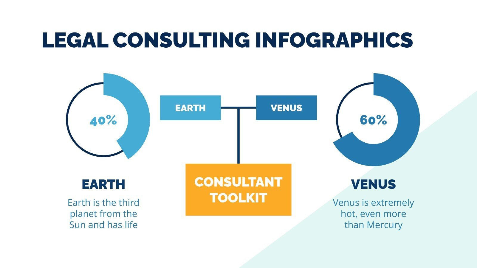 Legal Consulting Toolkit Infographics Template