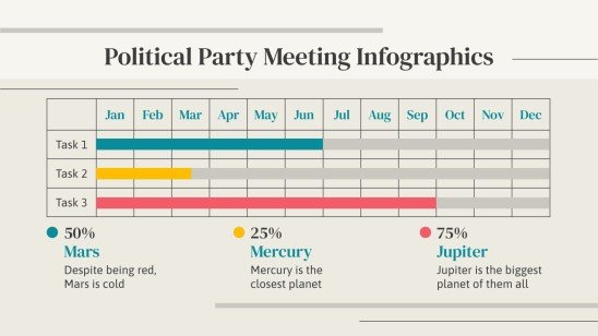 Political Party Meeting Infographics Template