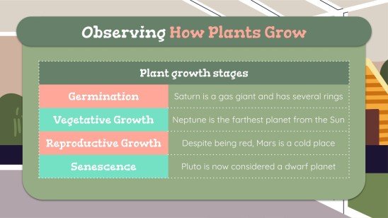 Science for Pre-K: Observing How Plants Grow Infographics