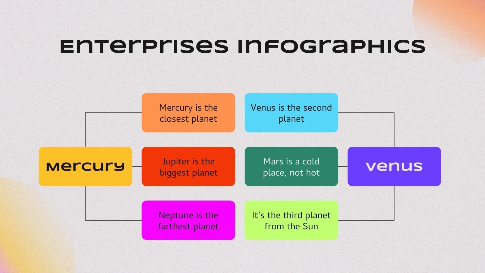 Micro, Small & Medium Enterprise Marketing Plan Infographics