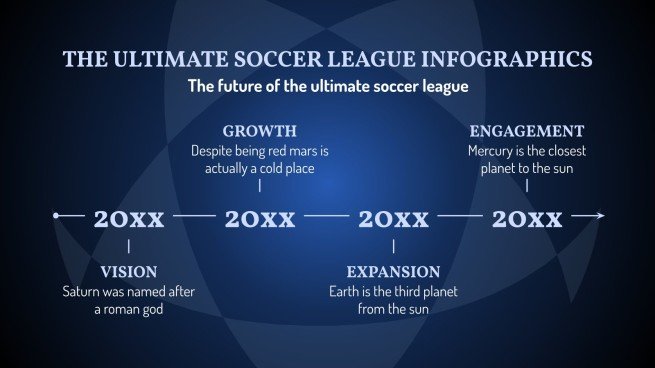 The Ultimate Soccer League Infographics Template