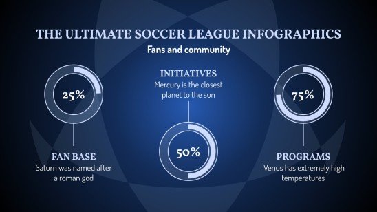 The Ultimate Soccer League Infographics Template