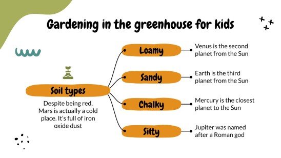 Gardening in the Greenhouse for Kids Infographics Template