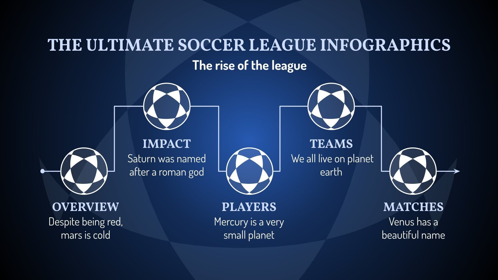 The Ultimate Soccer League Infographics Template