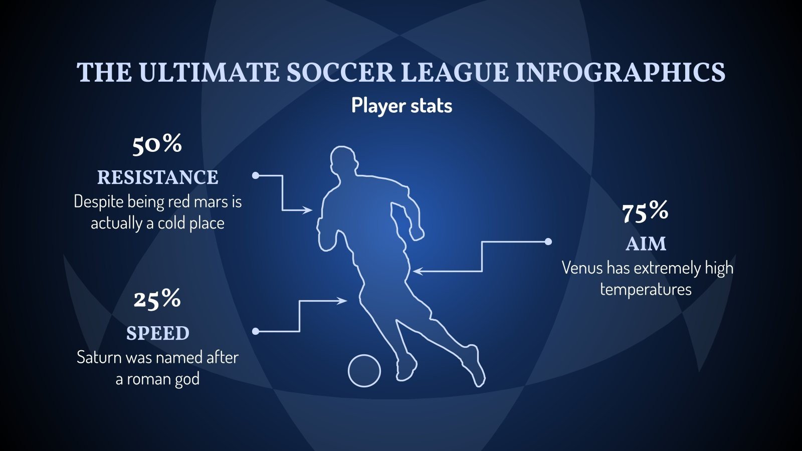The Ultimate Soccer League Infographics Template