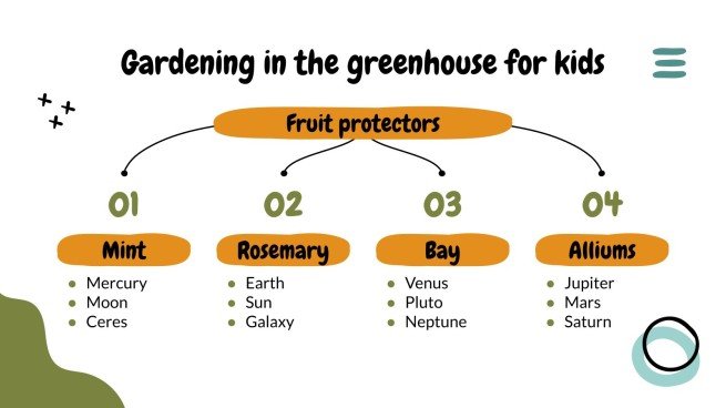 Gardening in the Greenhouse for Kids Infographics Template