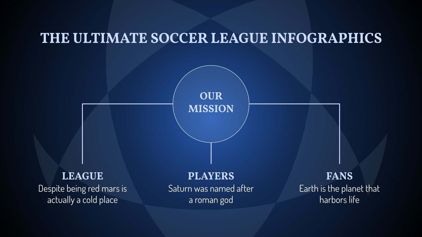 The Ultimate Soccer League Infographics Template