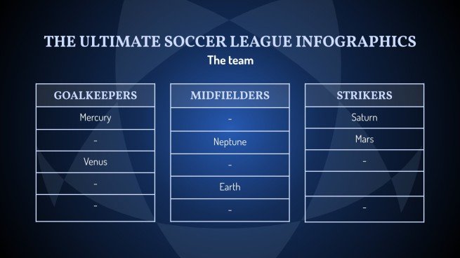 The Ultimate Soccer League Infographics Template