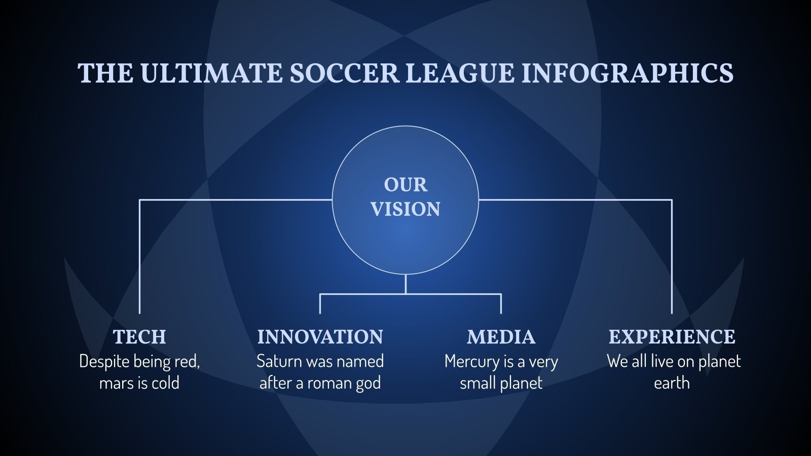 The Ultimate Soccer League Infographics Template
