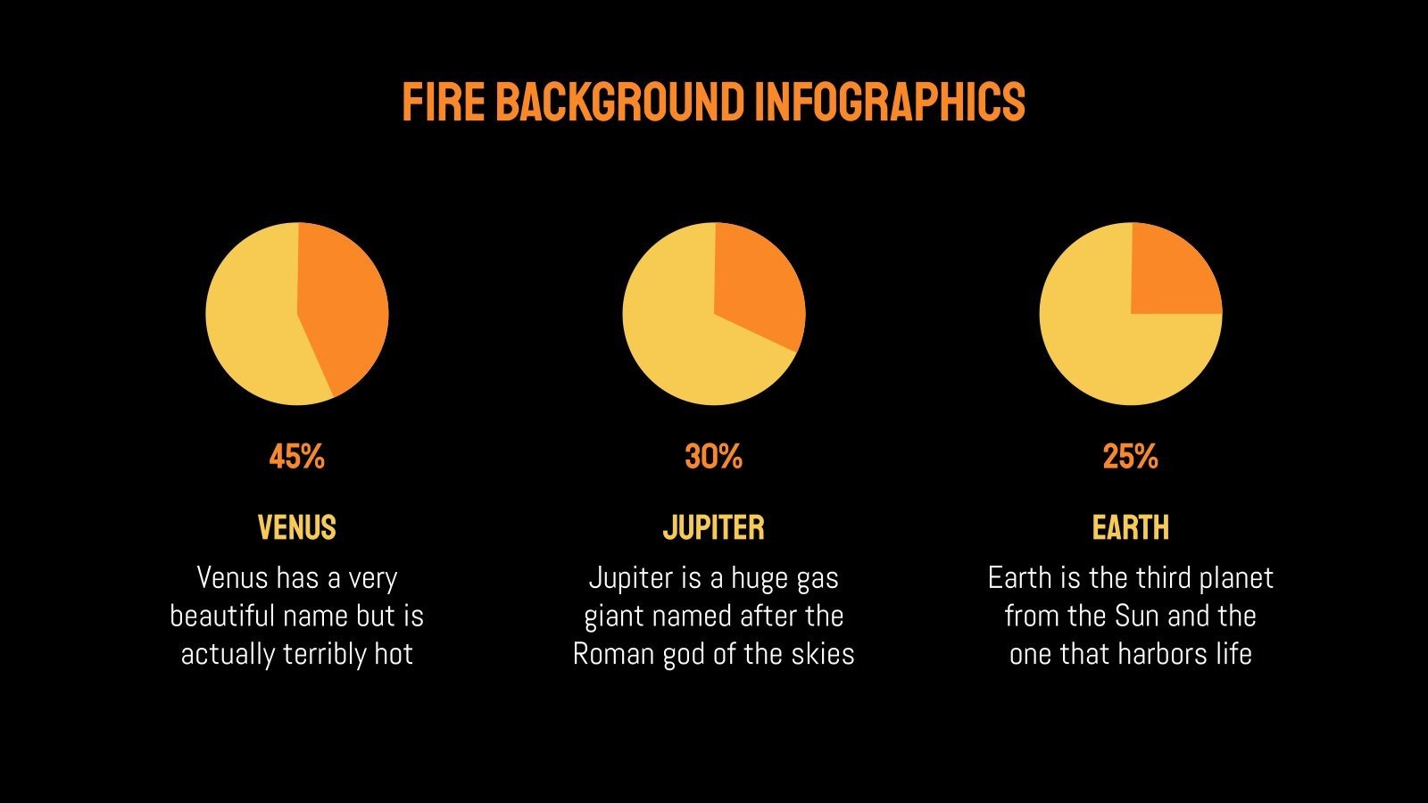 Fire Background Infographics Template