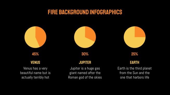 Fire Background Infographics Template