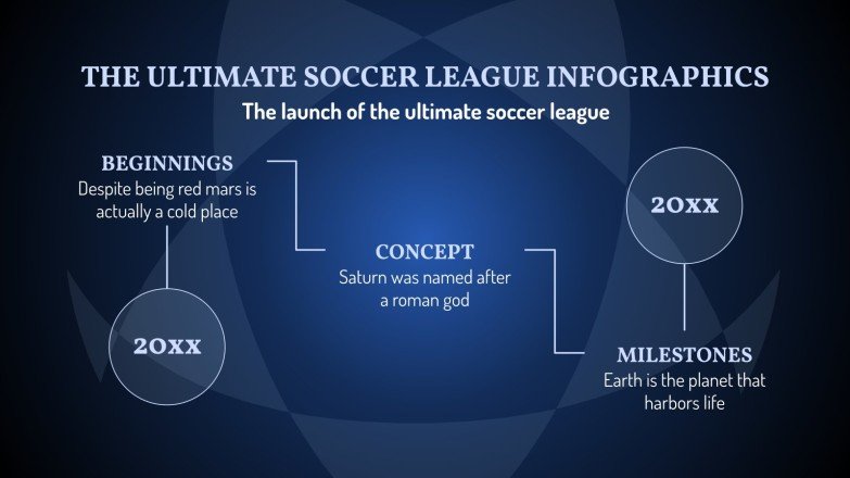 The Ultimate Soccer League Infographics Template