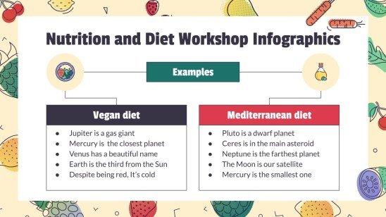 Nutrition and Diet Workshop Infographics Template