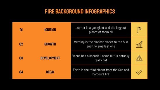 Fire Background Infographics Template