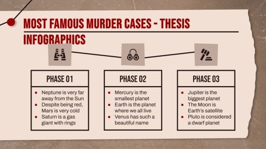 Most Famous Murder Cases - Thesis Defense Infographics
