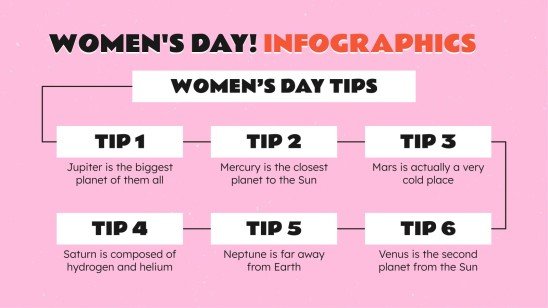 Plantilla ¡Feliz Día Internacional de la Mujer! Infografías