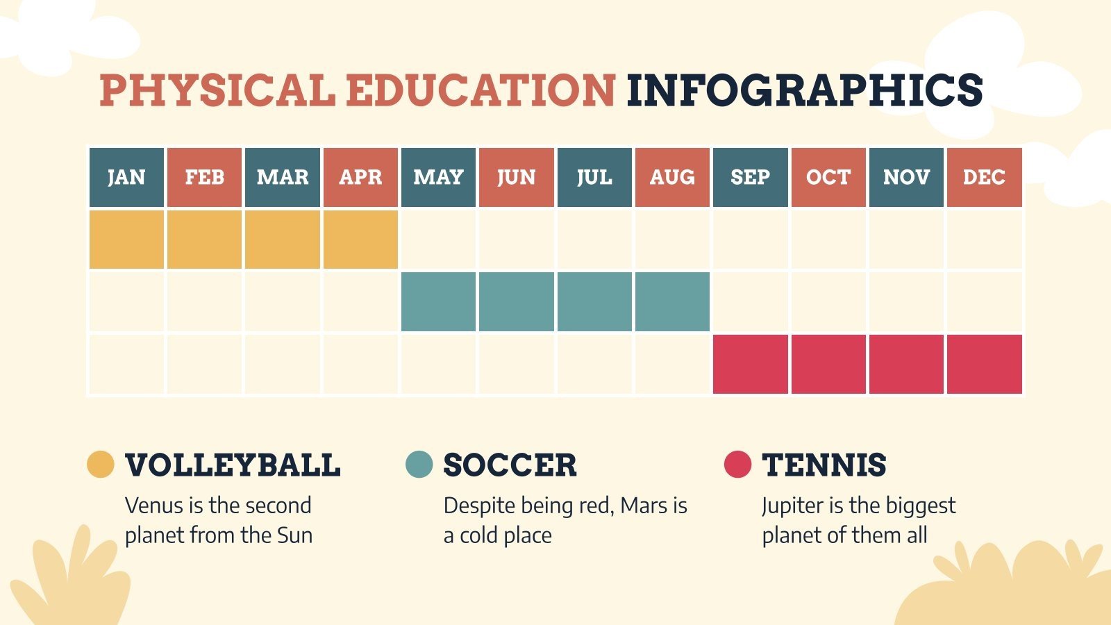 Community & Family: Physical Education Infographics