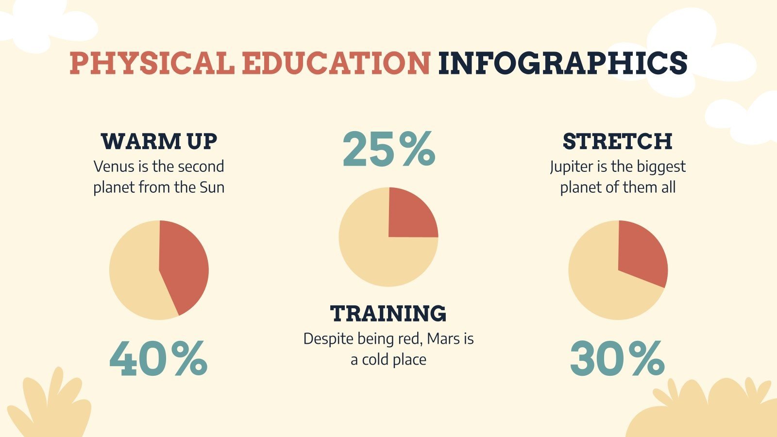 Community & Family: Physical Education Infographics