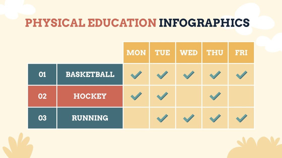 Community & Family: Physical Education Infographics