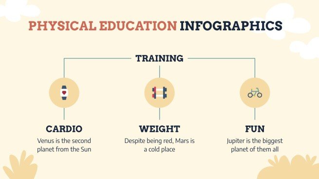 Community & Family: Physical Education Infographics