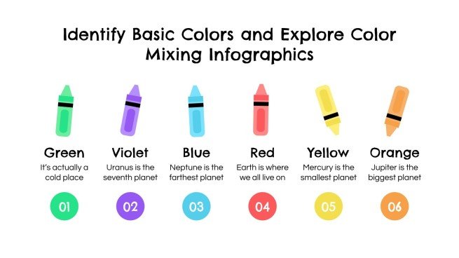 Identify Basic Colors and Explore Color Mixing Infographics