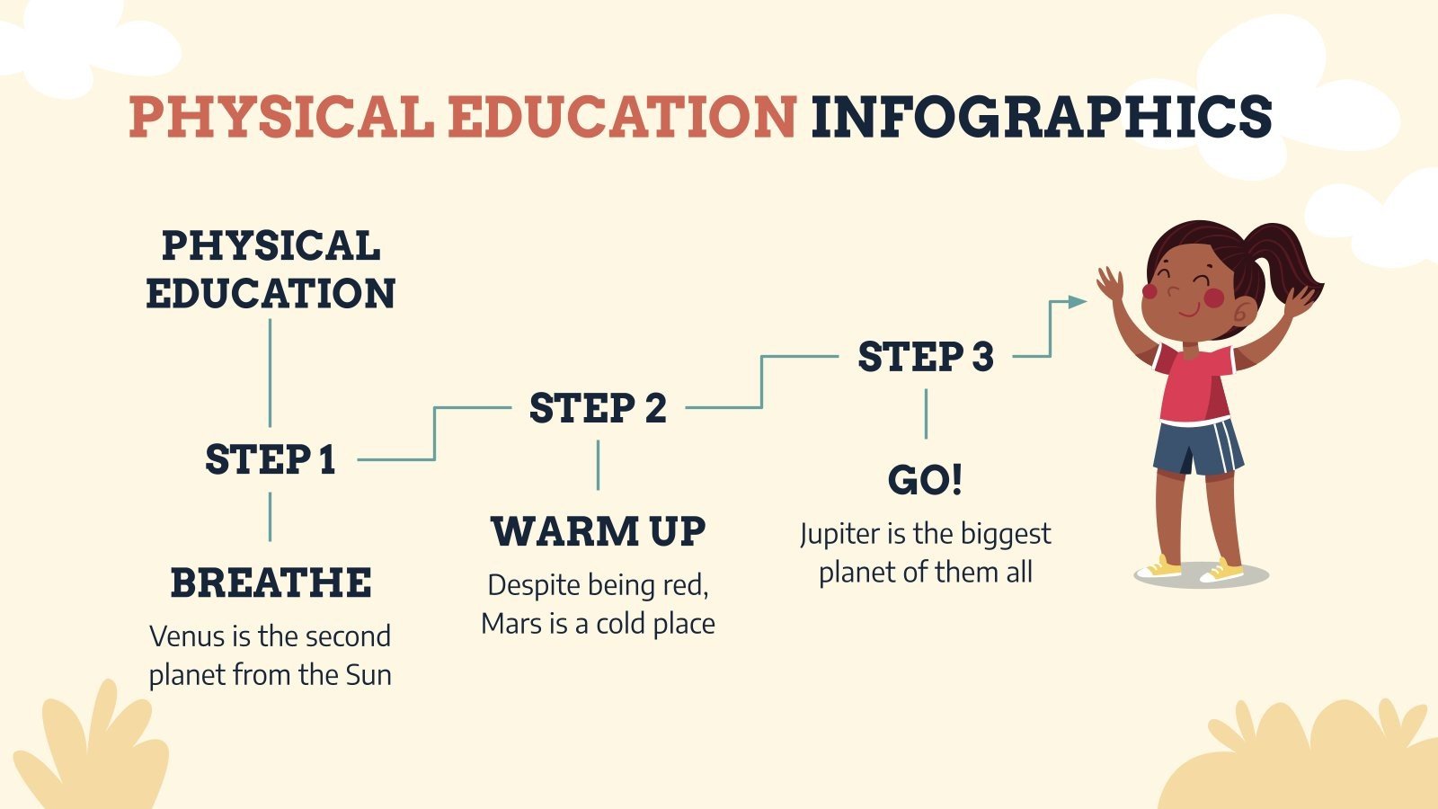 Community & Family: Physical Education Infographics