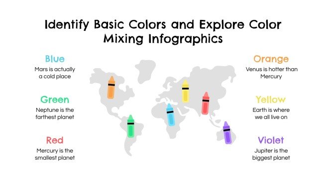 Identify Basic Colors and Explore Color Mixing Infographics