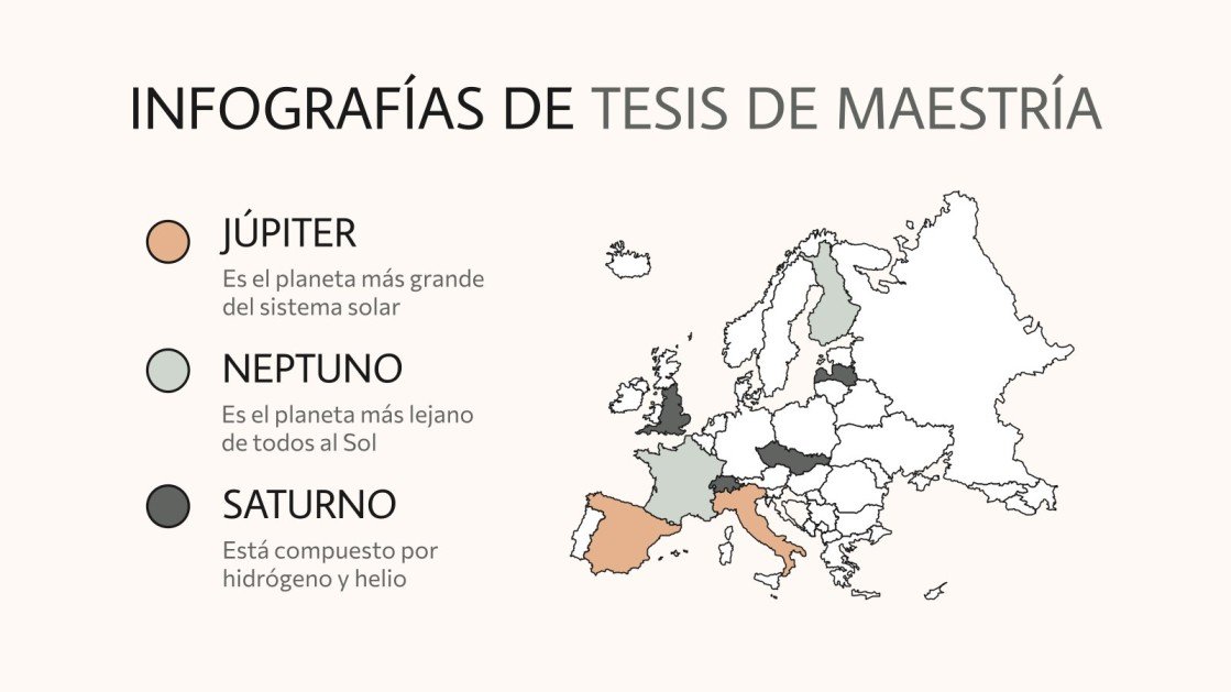 Abstract Waves Master's Thesis Infographics Template