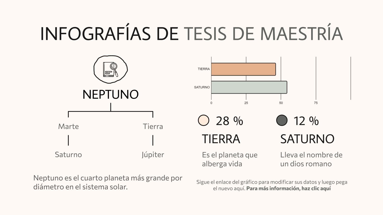 Abstract Waves Master's Thesis Infographics Template
