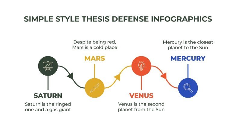Simple Style Thesis Defense Infographics Template