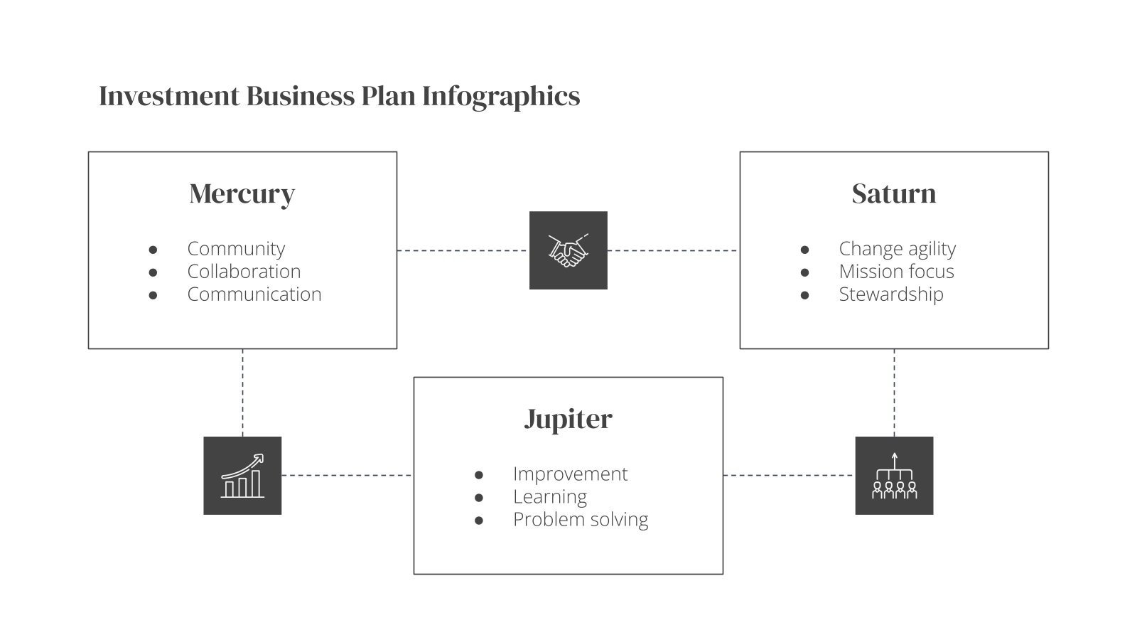Investment Business Plan Infographics Template