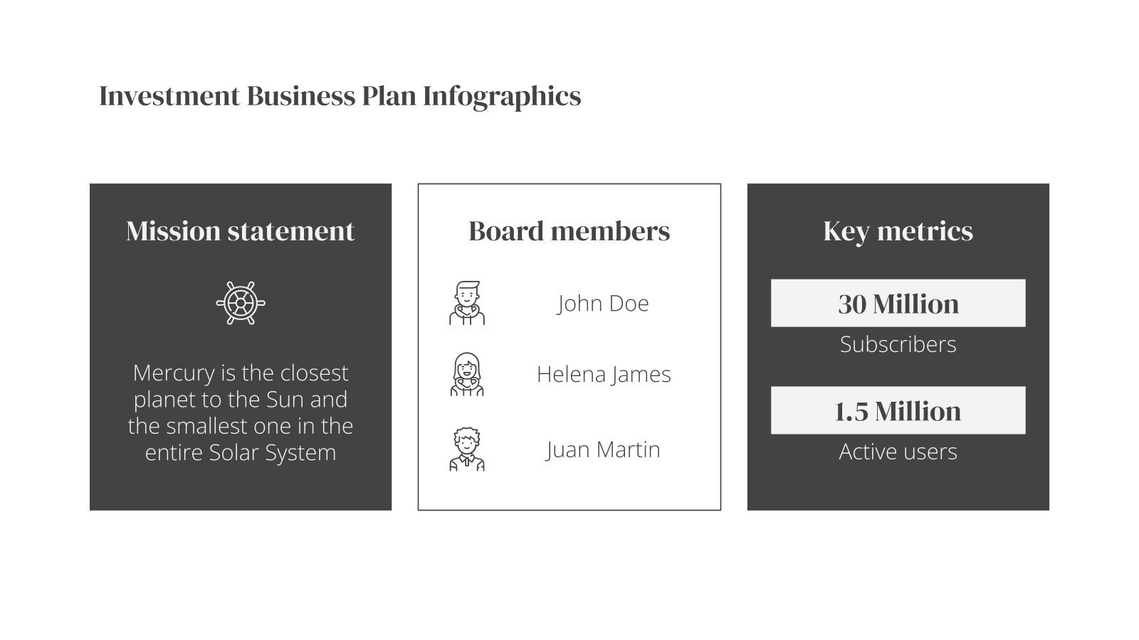 Investment Business Plan Infographics Template