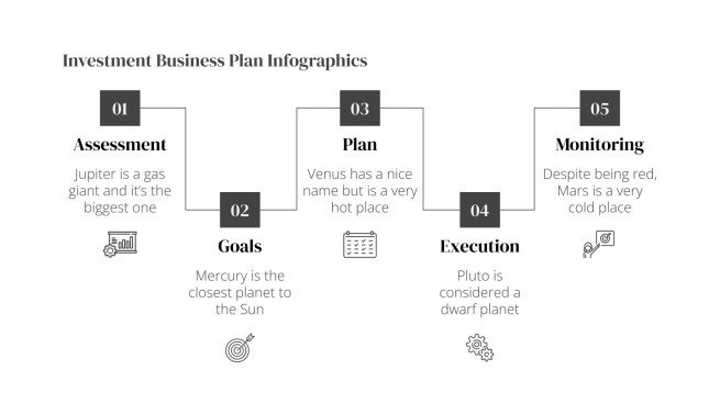 Investment Business Plan Infographics Template