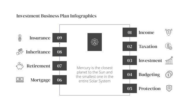 Investment Business Plan Infographics Template