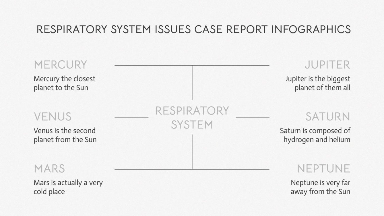 Respiratory System Issues Case Report
