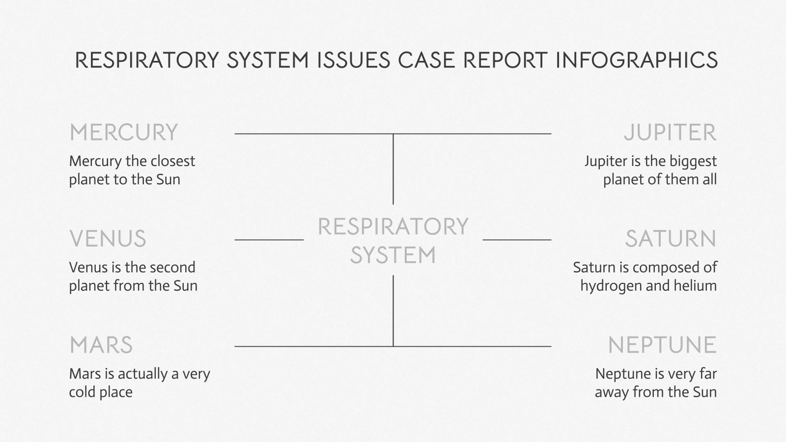 Respiratory System Issues Case Report