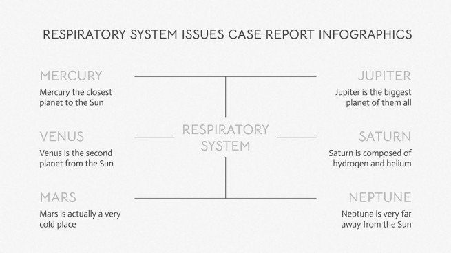 Respiratory System Issues Case Report