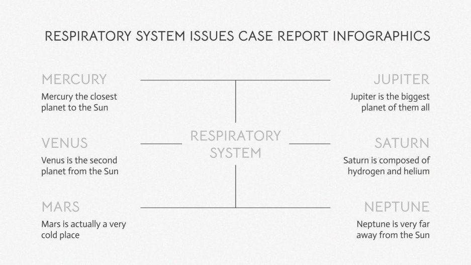Respiratory System Issues Case Report