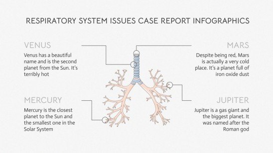 Respiratory System Issues Case Report