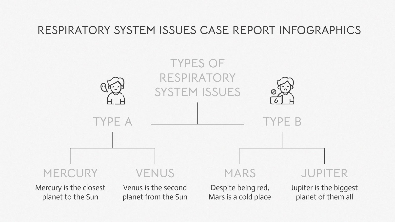 Respiratory System Issues Case Report