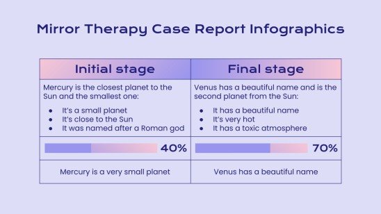 Mirror Therapy Case Report Infographics Presentation
