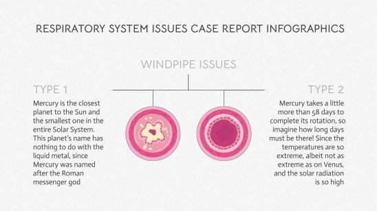 Respiratory System Issues Case Report