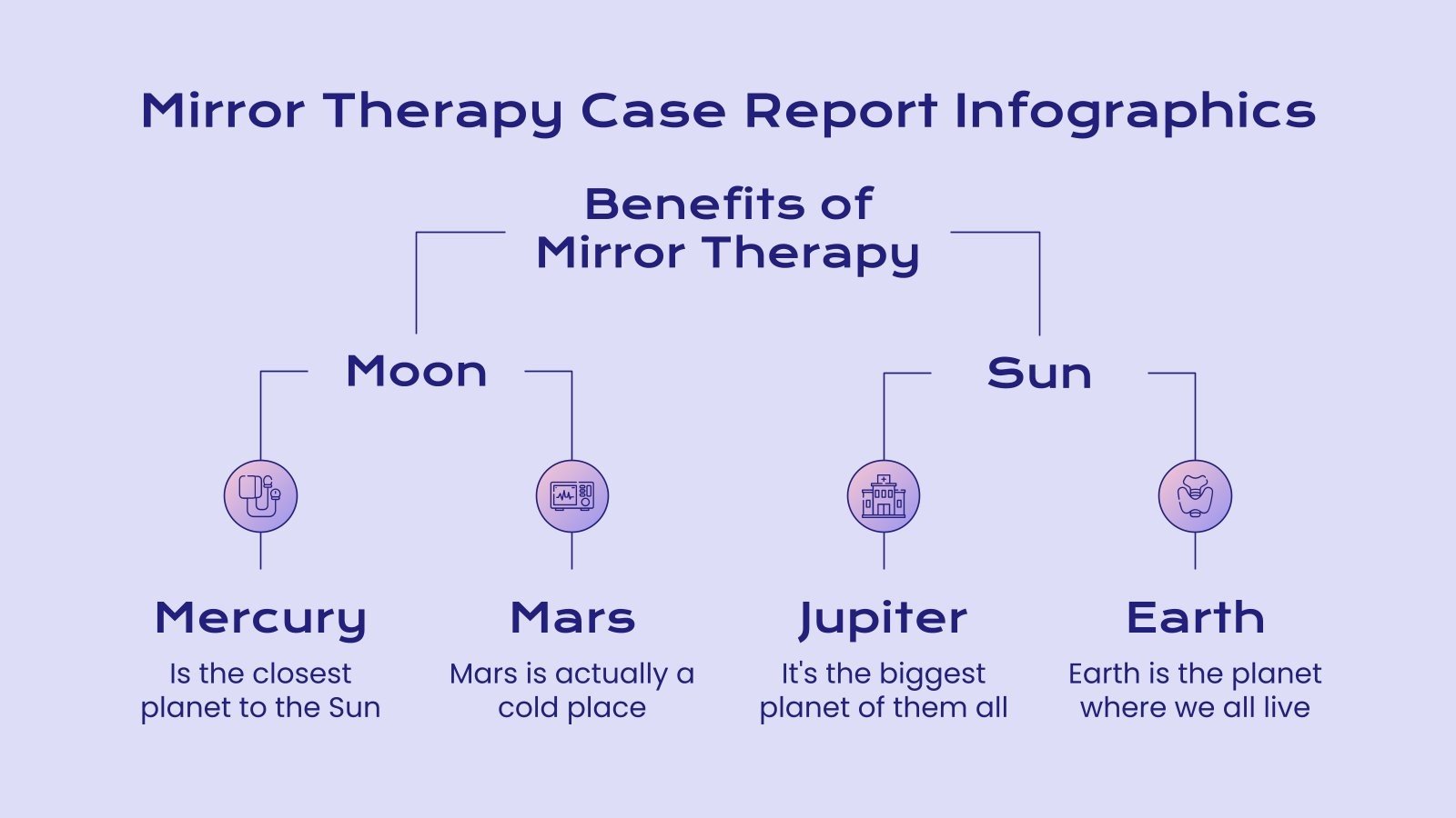 Mirror Therapy Case Report Infographics Presentation