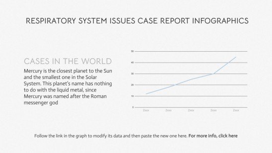 Respiratory System Issues Case Report