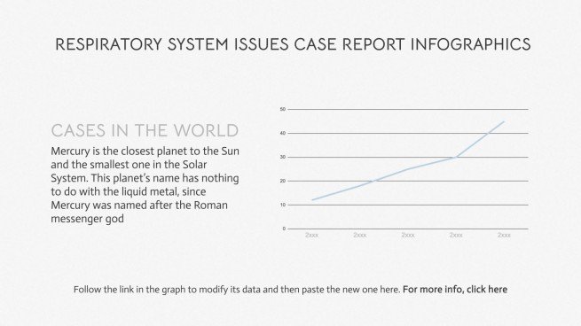 Respiratory System Issues Case Report