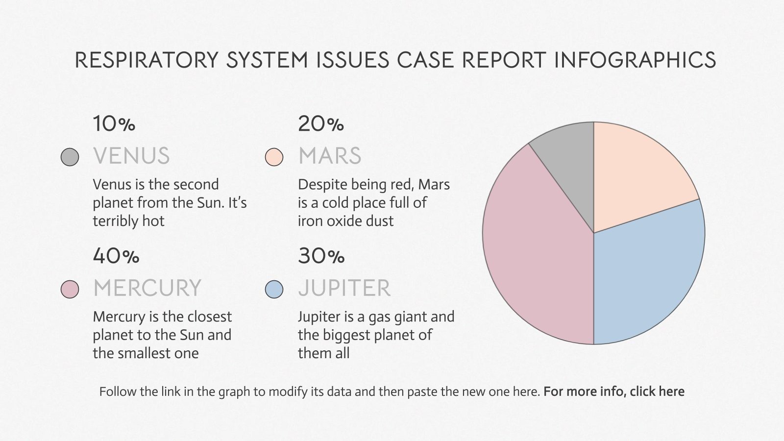 Respiratory System Issues Case Report